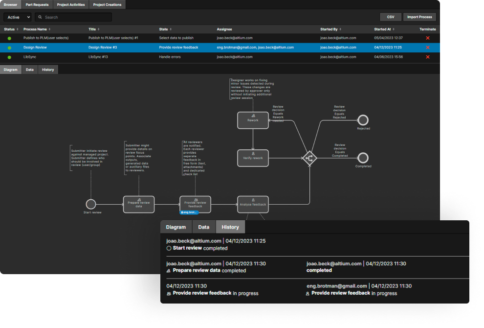 Workflow Process Automation in Altium Designer | Altium